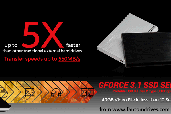 G-Force 3.1 USB-C SSD Is Released To Add Extra Storage Space - MiniTool