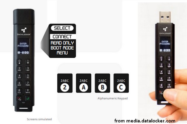 Sentry K300 Encrypted Portable SSD Is Announced By DataLocker - MiniTool