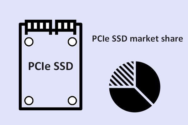 PCIe SSD Market Share Will Be Equal To SATA Drive Market Share - MiniTool
