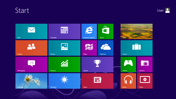 What Is Windows 8? Windows 8 Editions & How to Update - MiniTool