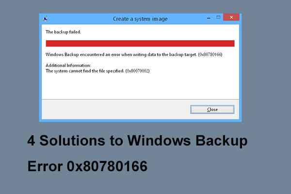 4 Solutions to Windows Backup Error 0x80780166 - MiniTool