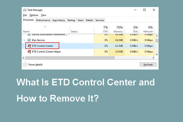 What Is ETD Control Center and How to Remove It? - MiniTool