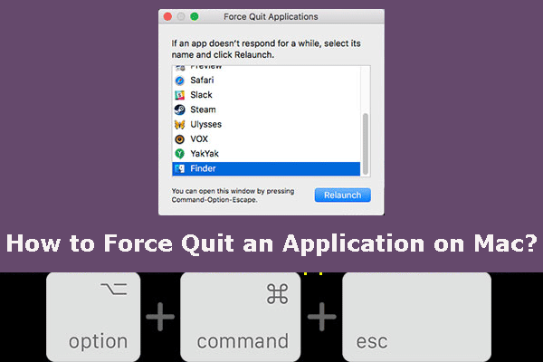 Control+Alt+Delete Mac | Force Quit an Application on Mac - MiniTool