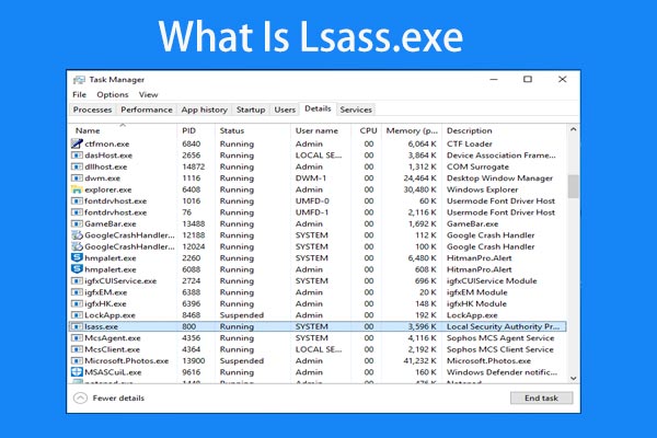 What Is Lsass.exe? Is It Safe? How to Remove Lsass.exe Error? - MiniTool