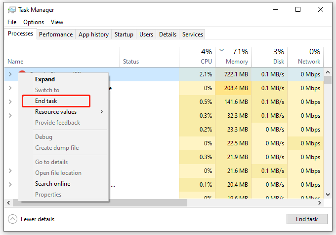 Solved High Gpu Usage But Low Fps While Gaming