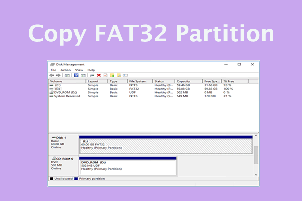 Do You Want to Copy FAT32 Partition? Follow This Guide