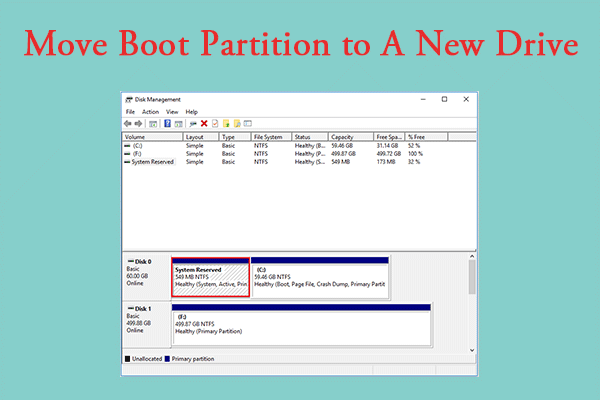 How To Move Windows Boot Partition To A New Drive Full Guide