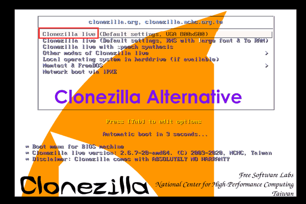 Top 4 Clonezilla Alternatives for Easy Backup & Clone on Win11/10