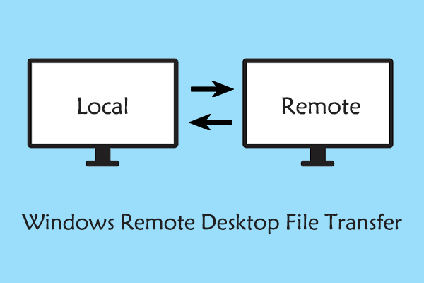 Complete Windows Remote Desktop File Transfer Handbook