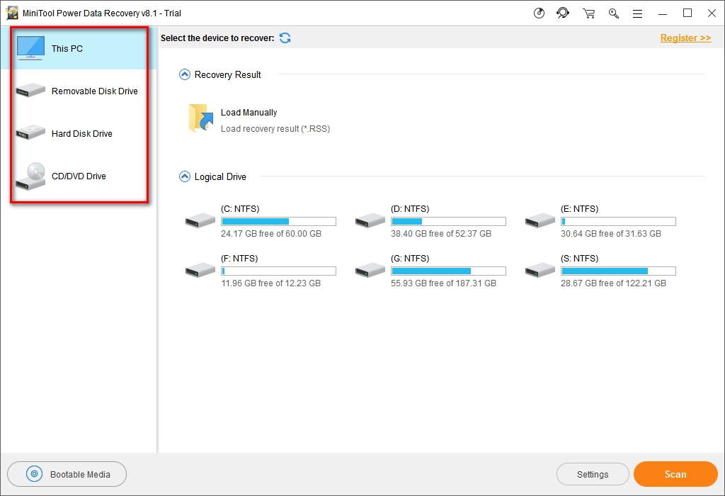 Best Solutions To Laptop Data Recovery – 100% Quick & Safe - MiniTool