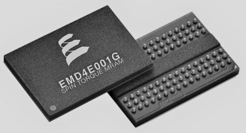 Introduction to MRAM (Magnetoresistive Random-Access Memory)