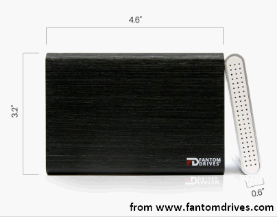 G-Force 3.1 USB-C SSD Is Released To Add Extra Storage Space - MiniTool