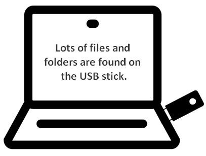 Most Expensive Usb