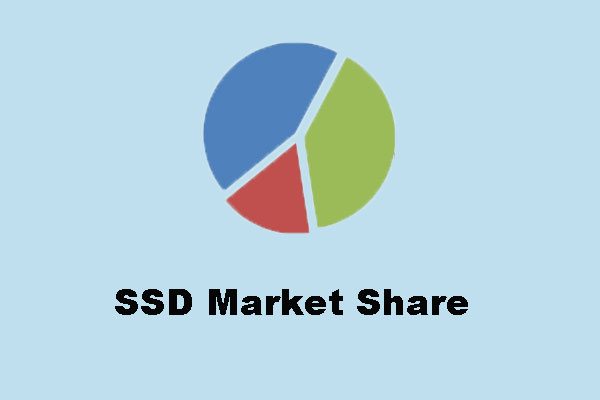 SSD Market Share - 90% on PC with 700GB Average Capacity 4Y Later