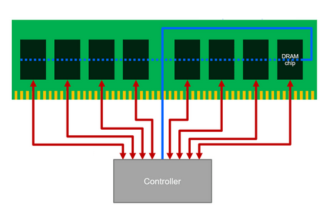 Toshiba Releases New Bridge Chip To Boost Speed & Capacity