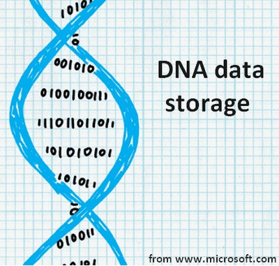 The Liquid Hard Drive Will Bring Large Capacity To You - MiniTool