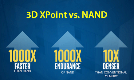 Micron Announced The World’s Fastest 3D XPoint SSD Hitting 9 GB/s