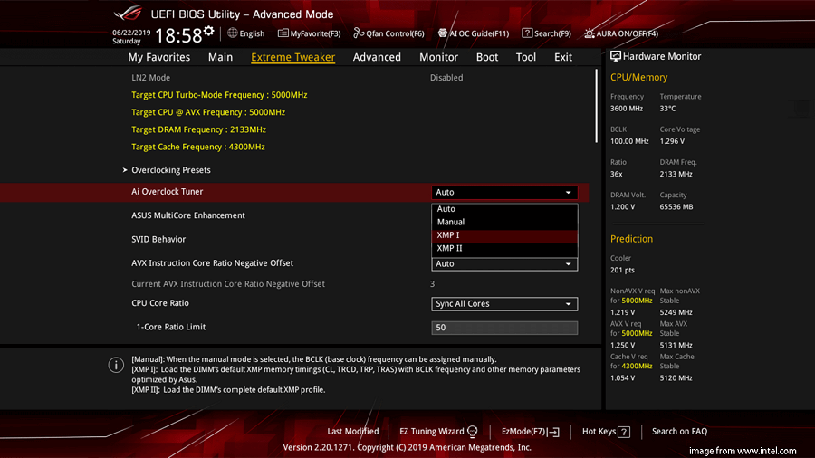 Step By Step Guide How To Overclock RAM MiniTool Step By Step Guide How To Overclock RAM MiniTool