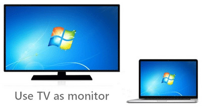 How To Use TV As Monitor On Your Computer - MiniTool