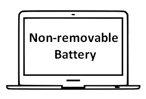 How To Reset SMC (System Management Controller) On Your Mac - MiniTool
