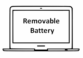 How To Reset SMC (System Management Controller) On Your Mac - MiniTool