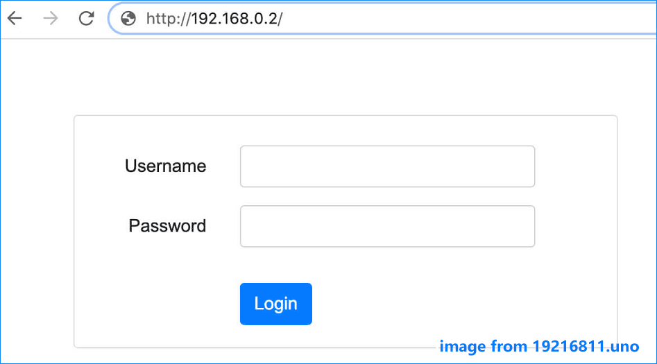 192.168.0.2 Default Router IP | Admin Login & Change Password - MiniTool 192.168.0.2 Default Router IP | Admin Login & Change Password - MiniTool