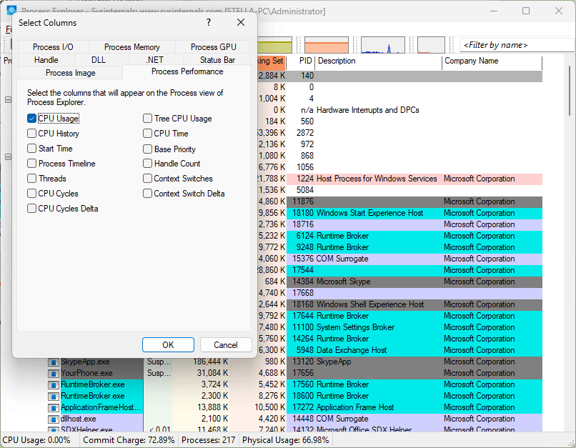 My Pc Optimized Process Explorer Commit Monitor Download Windows