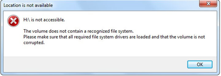 7 Casos Em Que o Erro "O Local Não Está Disponível" Pode Ocorrer - MiniTool